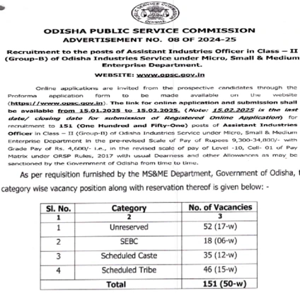 OPSC AIO Recruitment 2025 For 151 Posts | Free Job Alert Odisha - New ...