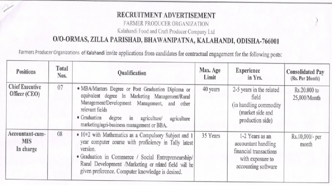 ORMAS Kalahandi Recruitment 2025 @Free Job Alert Odisha - New Jobs Odisha